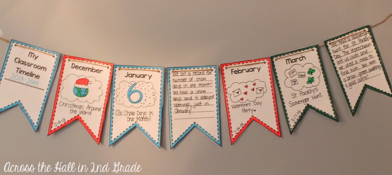 Across the Hall in 2nd: End of the Year Timeline Banner