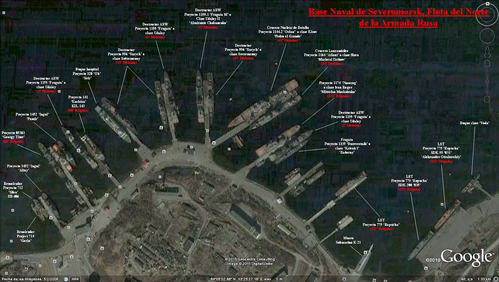 Noticias de la Armada Rusa| Página 113 | Zona Militar