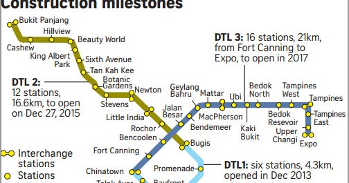 If Only Singaporeans Stopped to Think: 12 stations of Downtown Line 2 ...