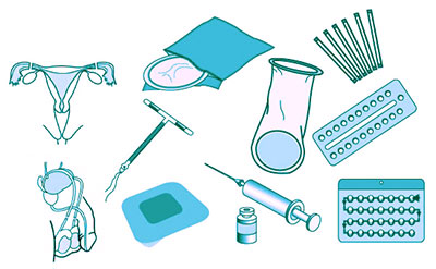 métodos anticonceptivos