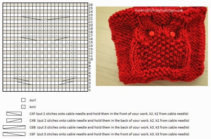 The Drizzle of Honey: Knitted Owl - Free Pattern