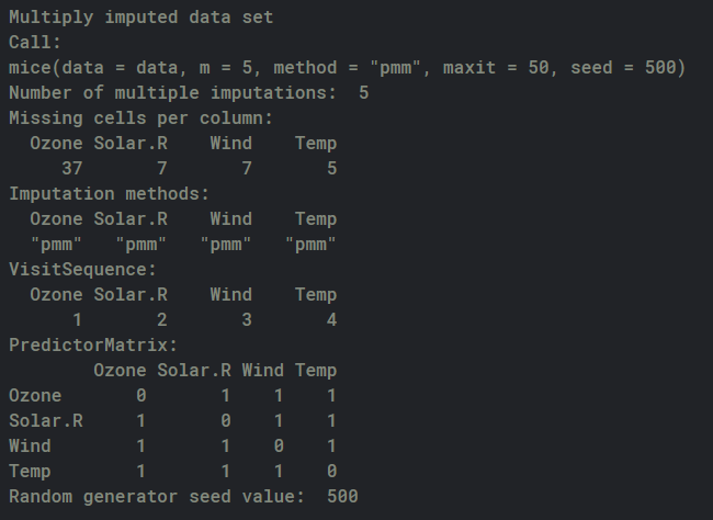How to Analyze and Impute the Missing Data with VIM and Mice Packages in R Programming | Power ...