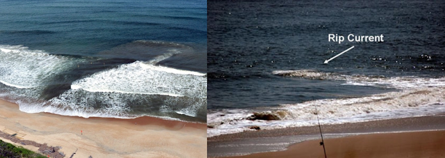 Skip's House of Chaos: What a riptide looks like (and what to do if you ...