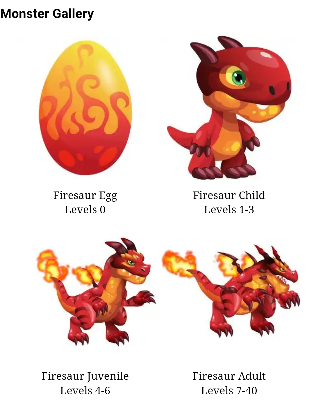 Firesaur is common Monster in Monster Legends