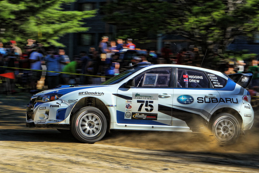 Rally Racing News Leader in the USA | Rally World News