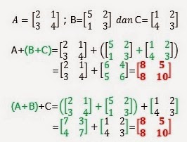 MATEMATIKA: SIFAT – SIFAT MATRIKS