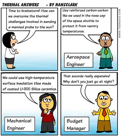 Thermal Answers - Cartoon Thursday - An Engineer's Aspect