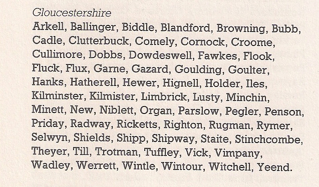 Historical and Regency Romance UK: The fun of discovering names to use ...