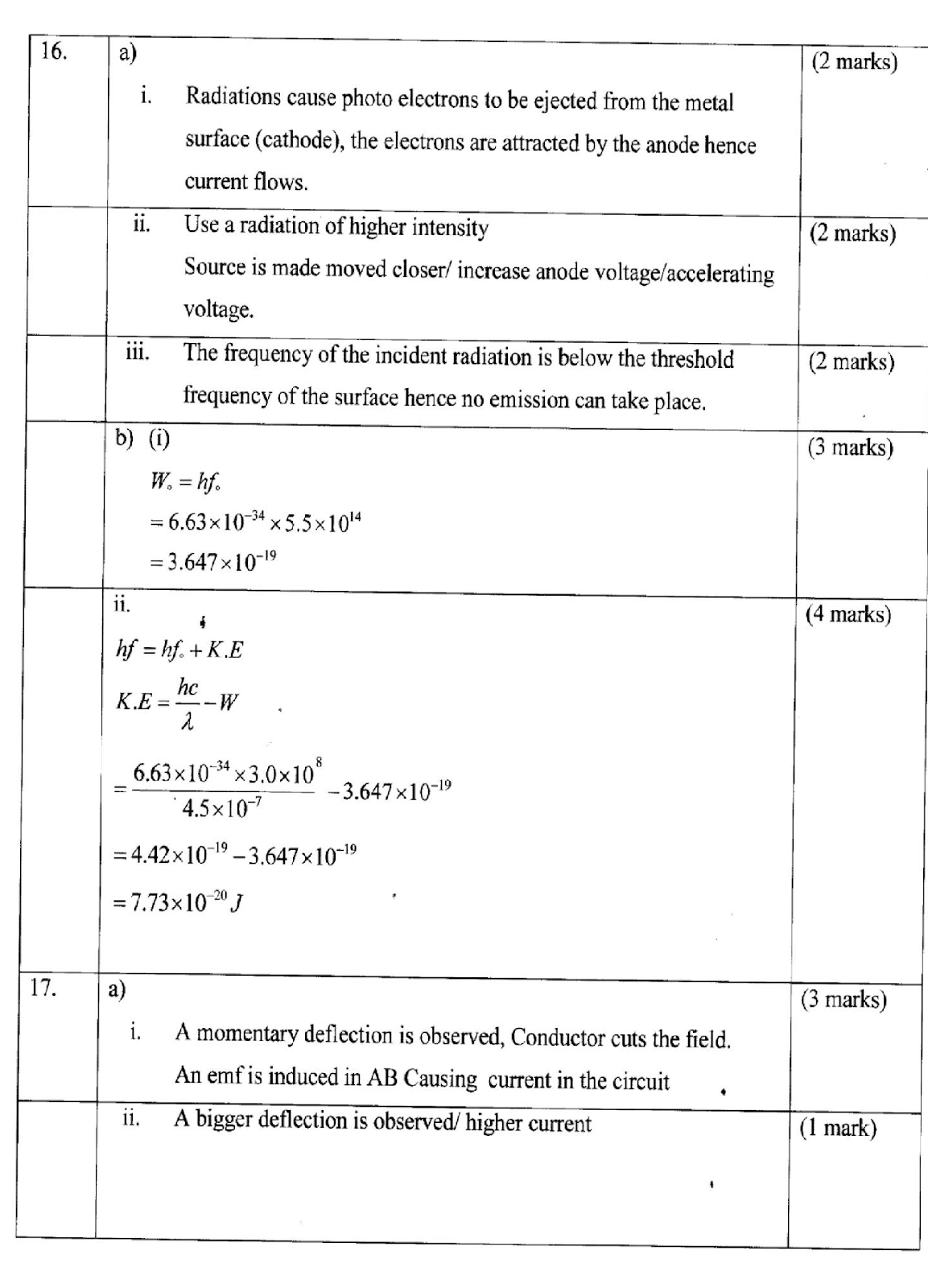 KCSE 2017 PHYSICS PAPER 2 MARKING SCHEME ICT And Education KCSE 2017 PHYSICS PAPER 2 MARKING SCHEME ICT And Education
