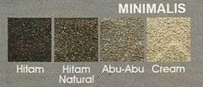 Harga Genteng Metal Prima Roof Murah 2018 Terbaru - www.cahayagalunggung.id