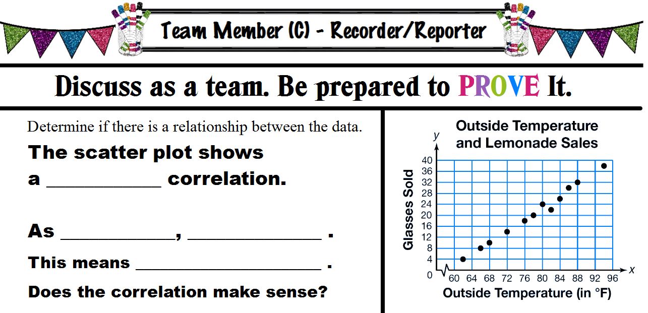 Rockstar Math Teacher ★: 8th Grade Math - Unit 4a: Bivariate Data ...