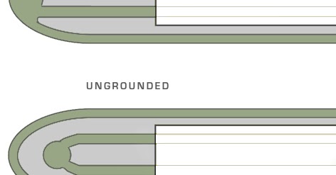 Thermocouple Junction Configurations | Duro-Sense Industrial ...