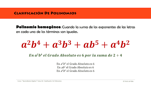 El Profesor de Matemáticas: Clasificación de Polinomios