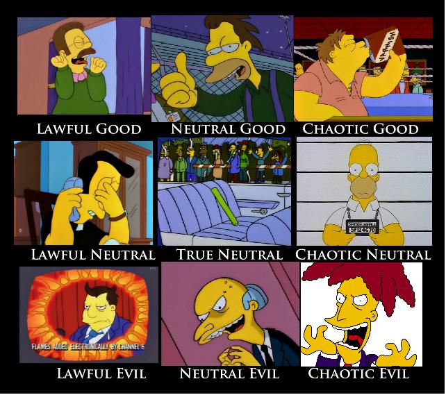 Safe As Milk: And Ann B. Davis as True Neutral