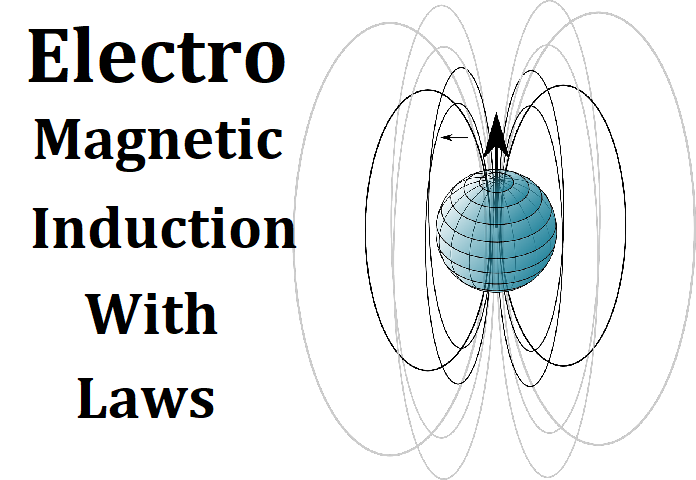 What is electromagnetic induction? Laws of electromagnetic induction ...