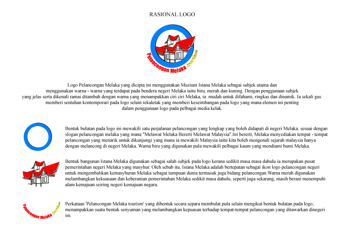 lagi-lagilogo: Nota 4 : Rasional Logo