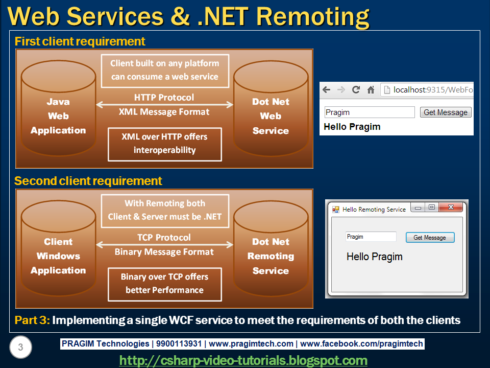 Sql Server And C Video Tutorial Part 2 Creating A Remoting Service And A Web Service