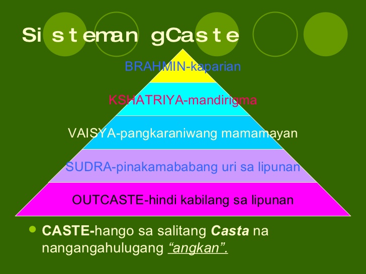 sistemang caste - philippin news collections