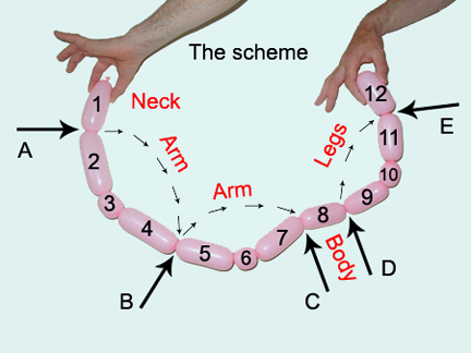 CLASSICAL: How to make one balloon body