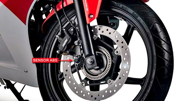 Mengupas Teknologi ABS | ARIES MOTOR HONDA