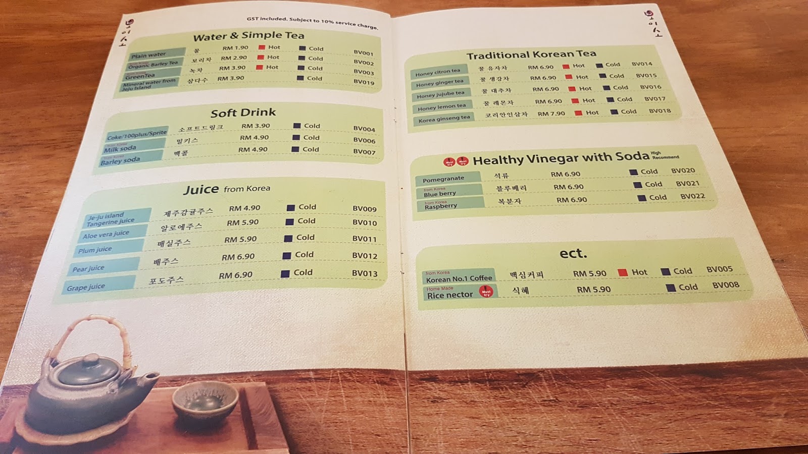 WANDERLUST DJ: Cari Makan di IOI City Mall: OISO
