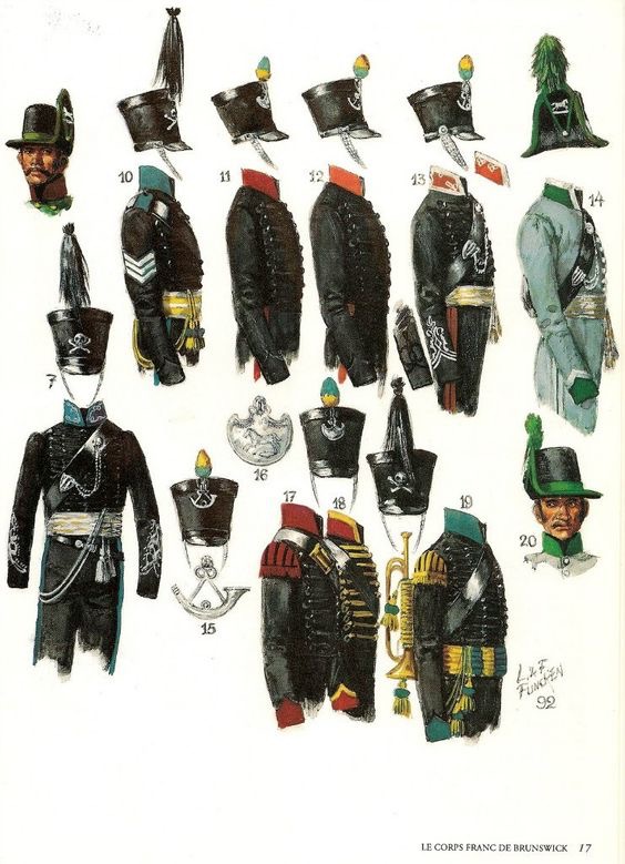 Waterloo in 20mm: Paint It Black - 2nd Light Battalion The Brunswick Corps