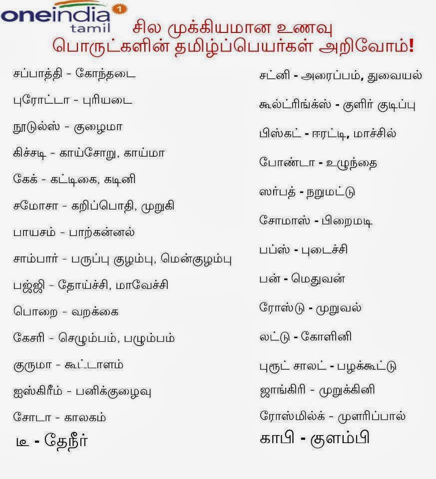 TNPTF கள்ளக்குறிச்சி: March 2014