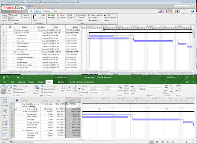 Orange Coast Database Associates: Project Libre