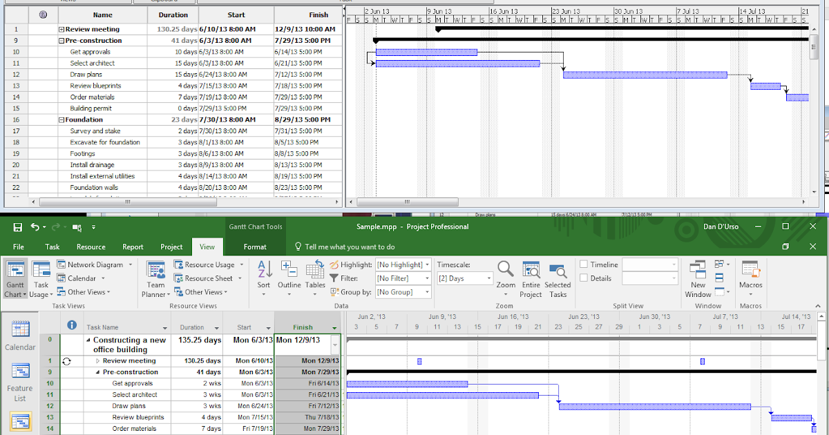 Orange Coast Database Associates Project Libre
