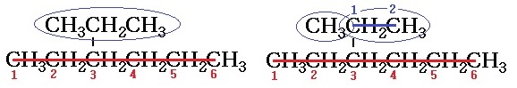 PlatinumKTJ ' s Blog: IUPAC nomenclature [ 2. Alkene ]