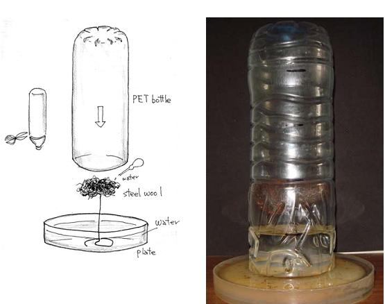 Free Science Fair Projects Experiments: How to find out Oxygen ratio in air