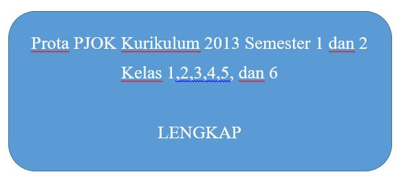 Prota PJOK SD K13 Revisi Untuk Kelas 1,2,3,4,5,6 - 7penyebab