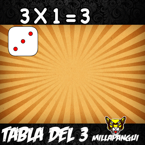 Millapangui : Gif animados de las tablas de multiplicar