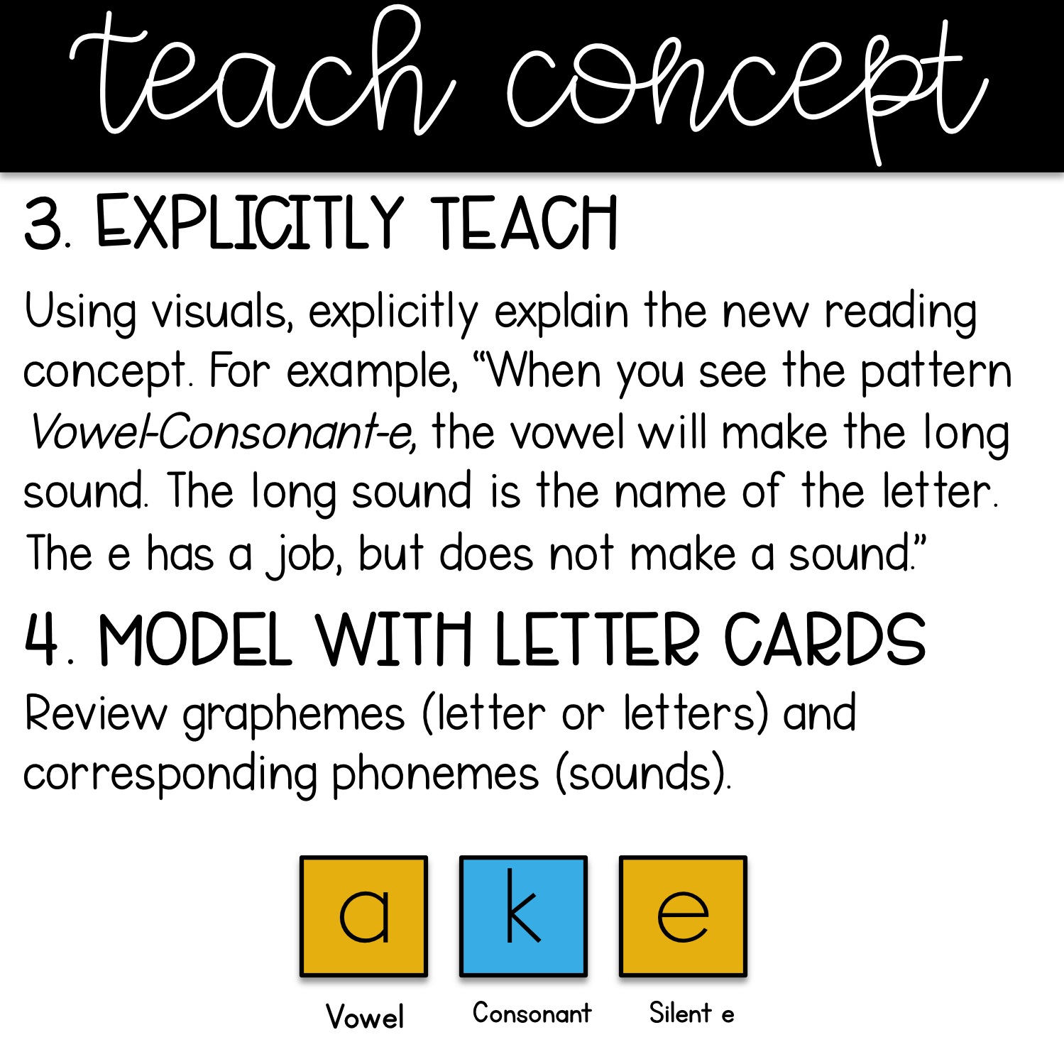 What are words without vowels - chendel