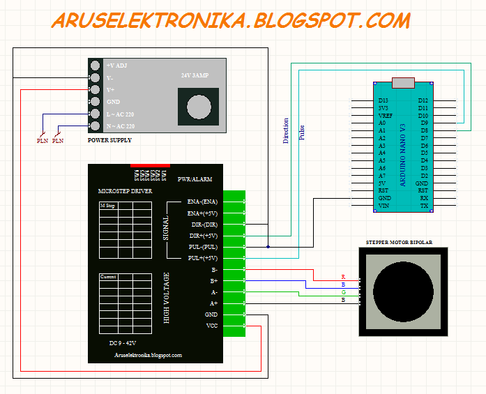 Kontrol Motor Stepper Menggunakan Arduino & Driver TB6600 ~ FILAB Kontrol Motor Stepper Menggunakan Arduino & Driver TB6600 ~ FILAB