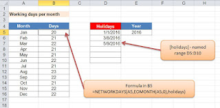 Excel How to Do: How to Calculate Workdays per Month