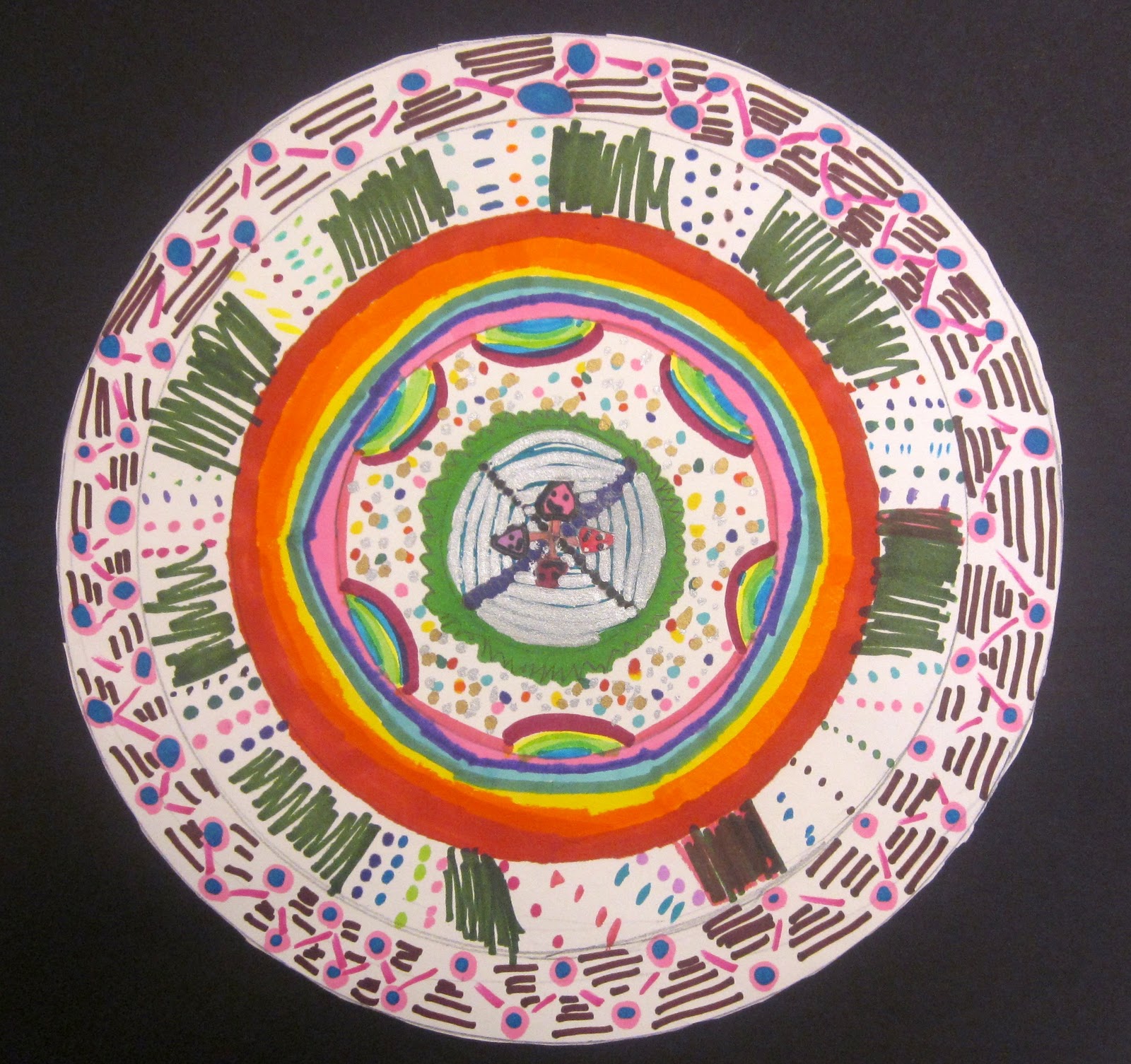 Art is Basic-- Art Teacher Blog: Radial Design-- 3rd/4th Grade