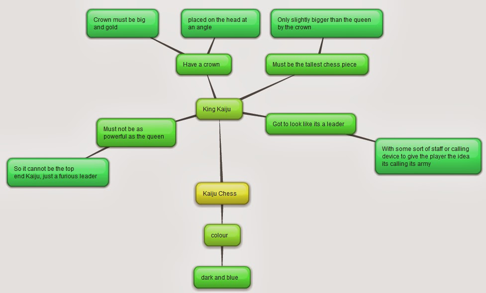 Unit 30 Digital Graphics: Chess Piece (King)