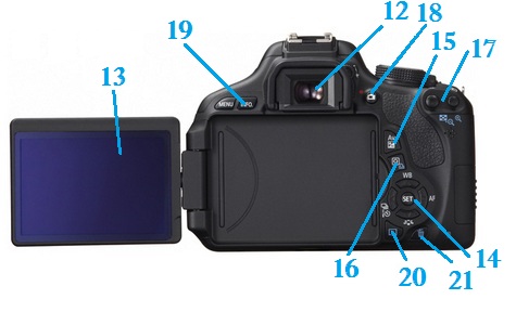 Mengenal Berbagai Tombol Dan Fungsinya Pada Kamera DSLR