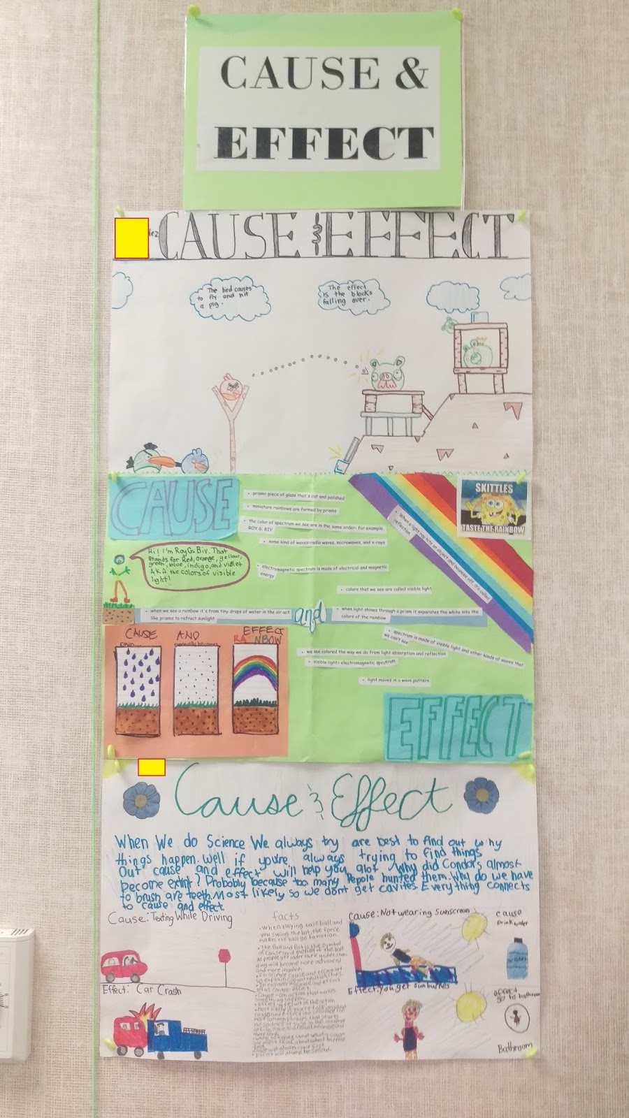 NGSS Crosscutting Concepts Project- Poster & Oral Presentation | Polka ...