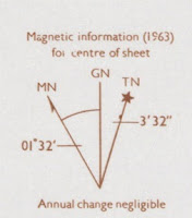 Practical Geography Skills: Marginal Information of Topographic Maps