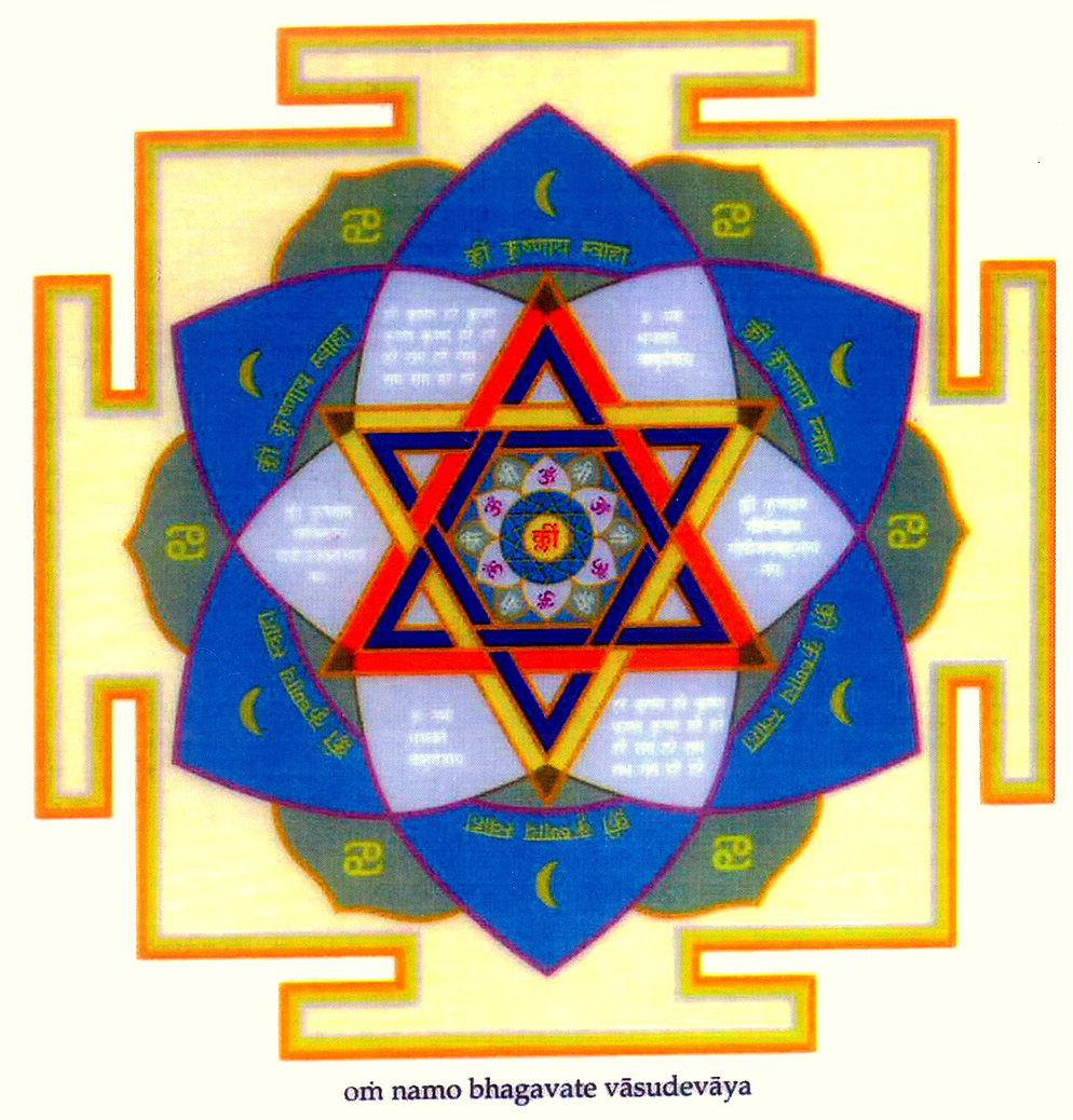 Simple Planet Remedies: Simple Vastu Yantras to fix vastu defects