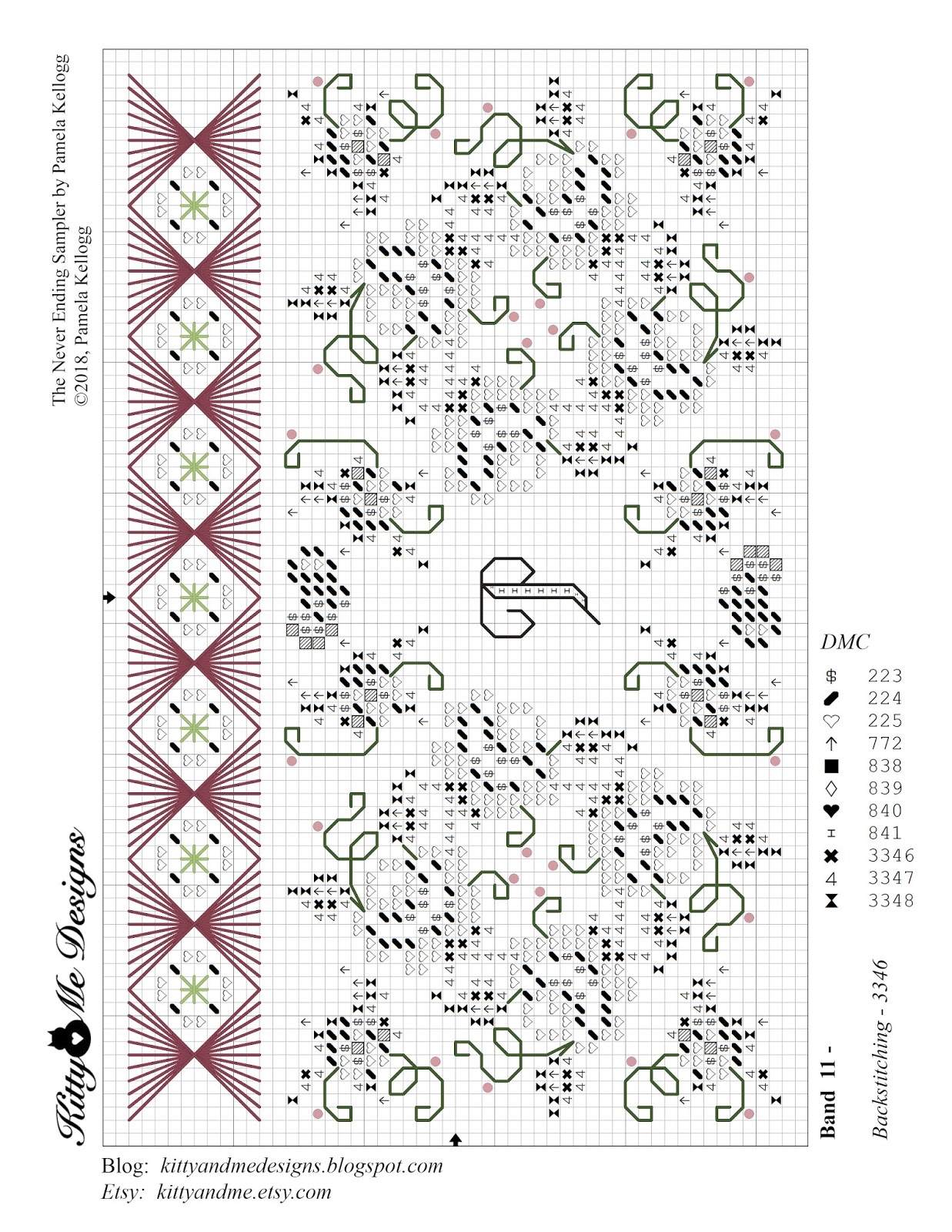 Kitty And Me Designs: The Never Ending Sampler Panel 4 Band 11