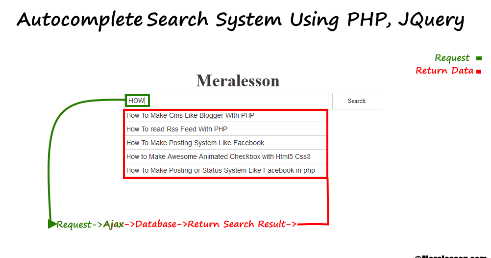 Autocomplete Search System Using Php Jquery Meralesson Blogger Wordpress Seo Programming