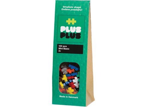 Mikä on sinun mielestäsi sopiva summa kaverisynttäreiden lahjaan ...