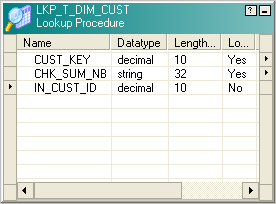 Use CHECKSUM Number to Make the LookUp Transformation Simple ~ Data ...