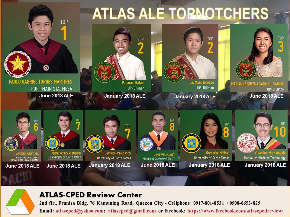 Architecture Review Course for January 2019 Architects Board Exam ...