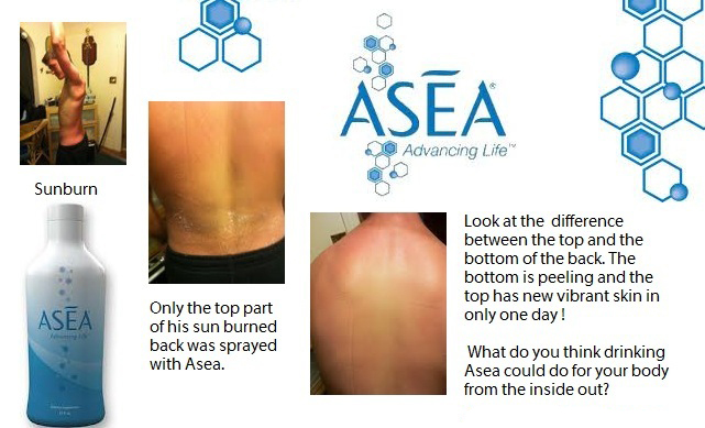 The Redox Molecule Advantage: Learn The New Super Healing Spray From ...