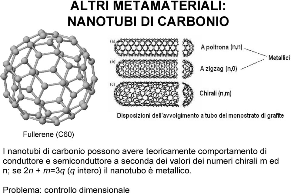 SI VIS PACEM, PARA BELLUM: I METAMATERIALI E LE APPLICAZIONI STEALTH IN ...