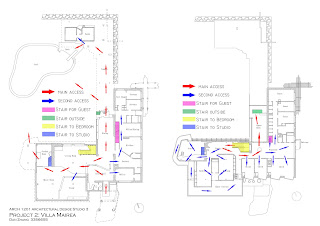 ARCH1201-2012: Project 2: Circulation Analysis